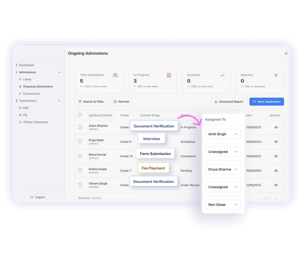 GrayQuest : Zero Interest School & College Fee EMI