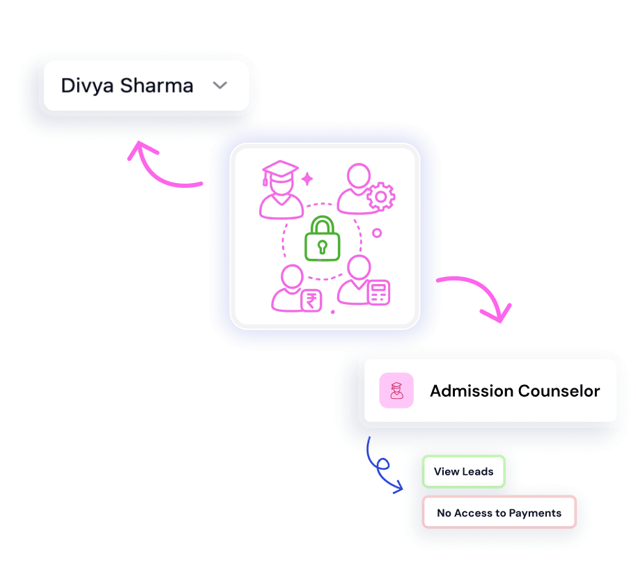 GrayQuest : Zero Interest School & College Fee EMI